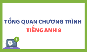 Tổng quan chương trình Tiếng Anh 9 - TAK12 - Tự Học thêm & Ôn thi theo cách tối ưu